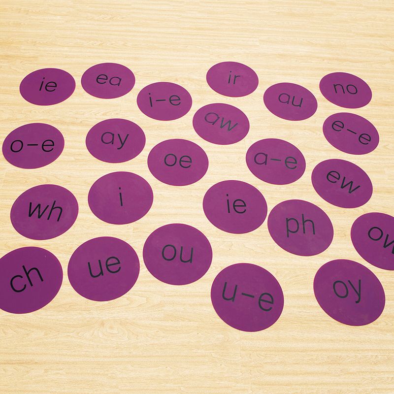 Outdoor Phonics Mats All Phases | Creative Activity
