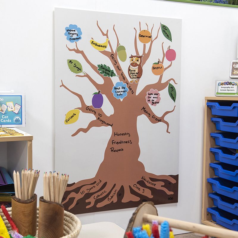 Tree of Me Self-Esteem Whole Class Activity Kit | Educational Resources ...