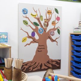 Tree of Me Self-Esteem Whole Class Activity Kit | Educational Resources ...